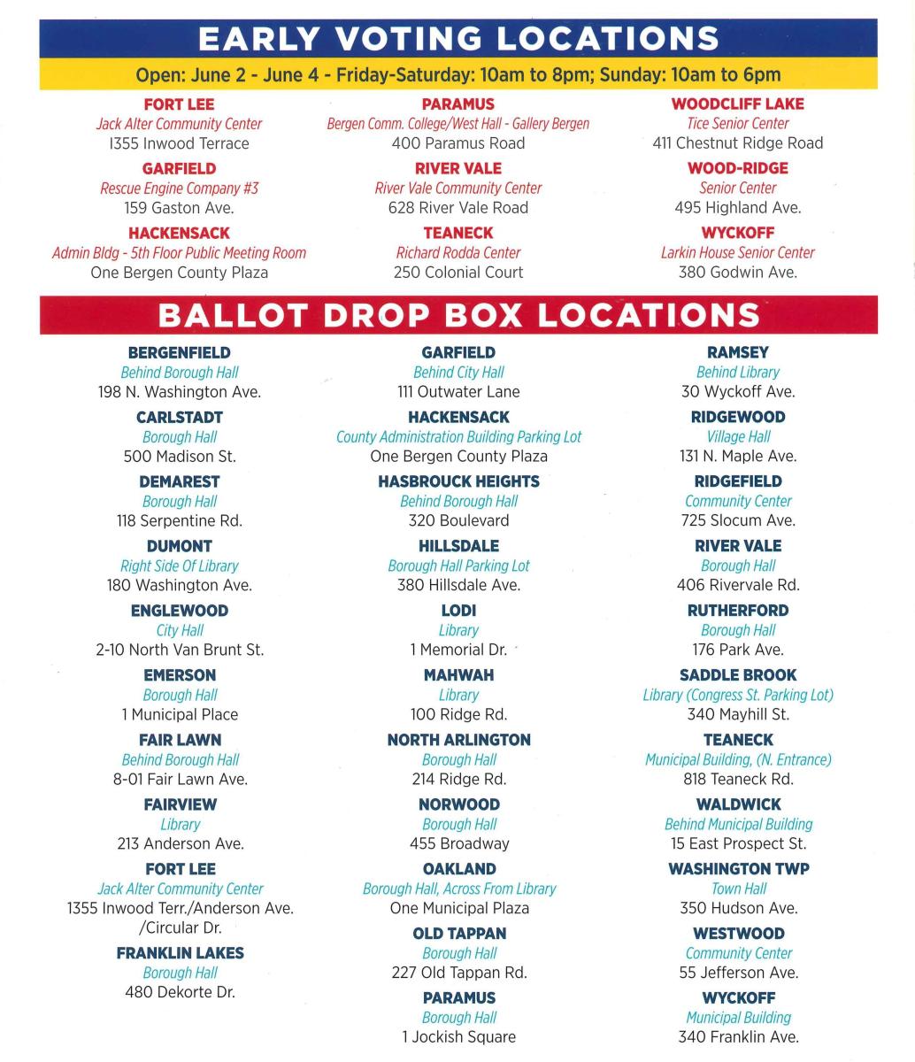 Voter Information | wyckoffnj